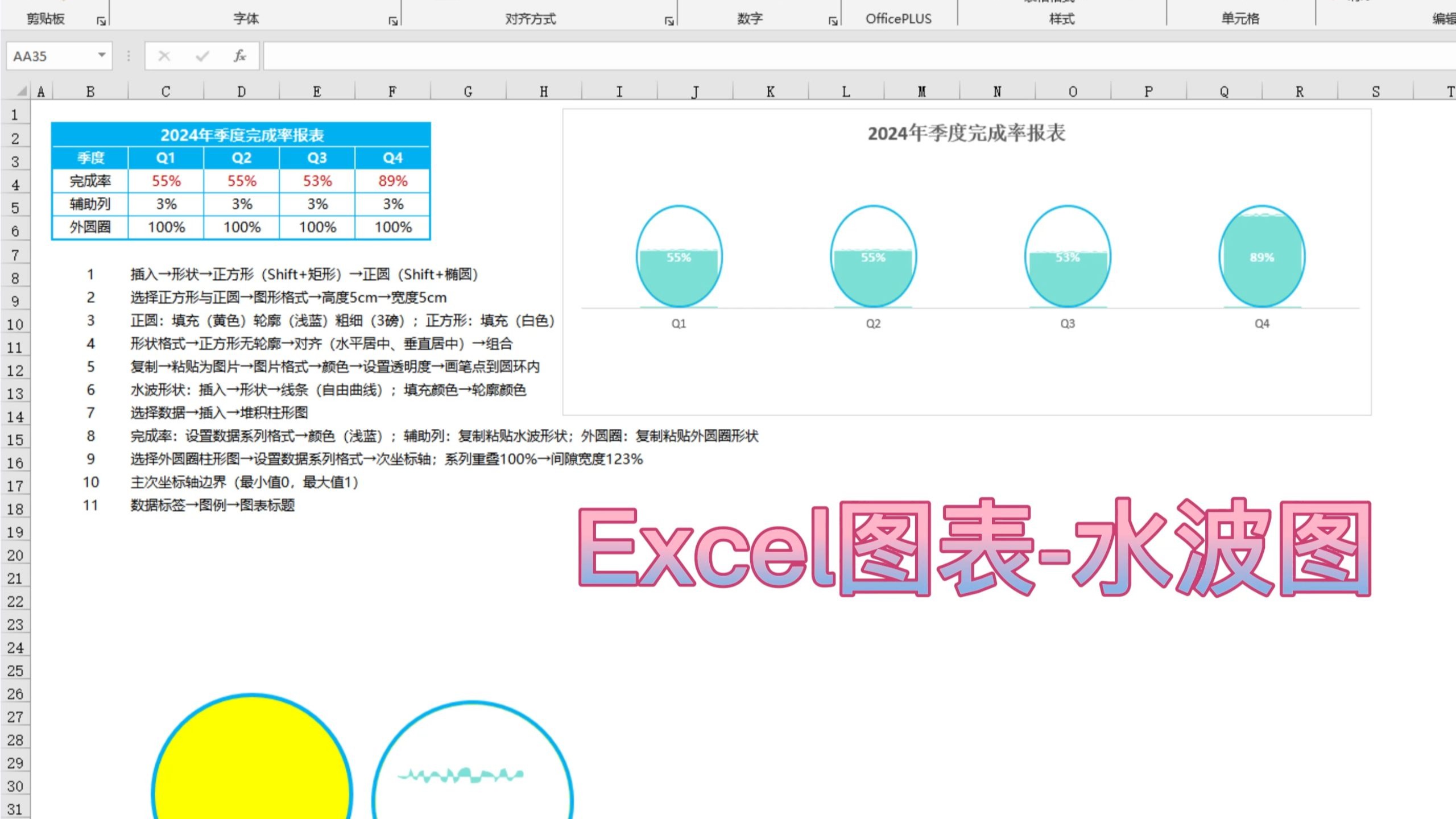 Excel图表-水波图丨波浪水球图丨水波纹数据图