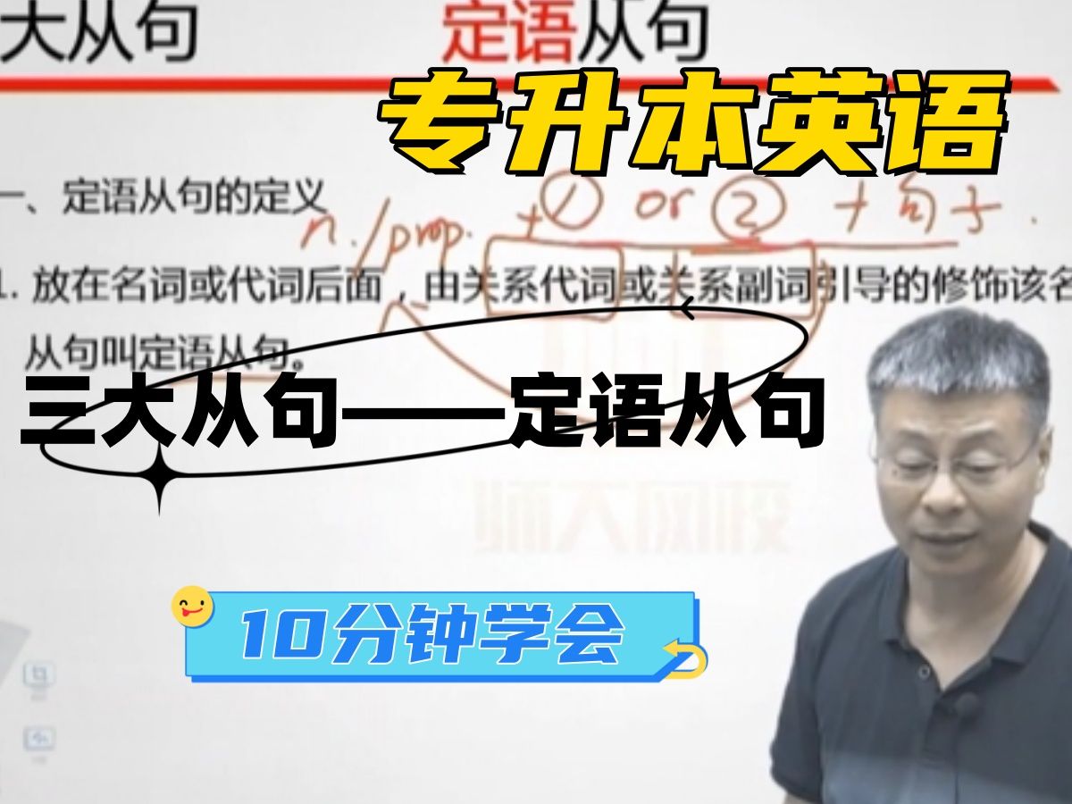十分钟学会,三大从句中的定语从句,专升本学生速进
