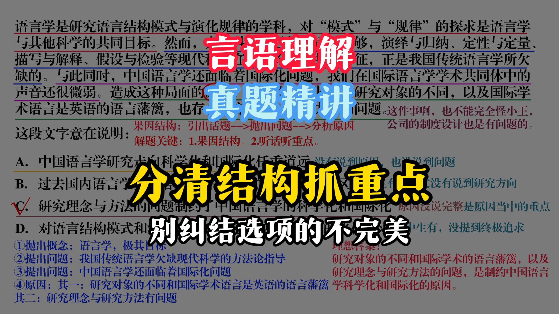 分清文段结构,抓住重点,选项不完美不纠结|言语刷题