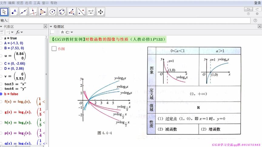 【GGB教材案例】对数函数的图像与性质(人教必修1P133)
