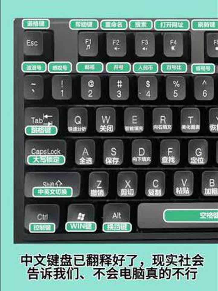 准备要学电脑的小伙伴、先从认识键盘知识 打字开始 不管你什么学历.