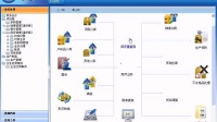 T6库存日常业务流程