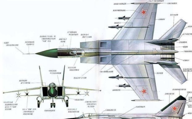 苏联米格25战斗机 性能详解 工作原理 mig-25 3D模拟介绍结构造