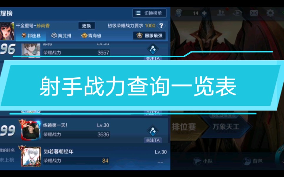 王者荣耀战力查询一览表【青海】【射手篇】
