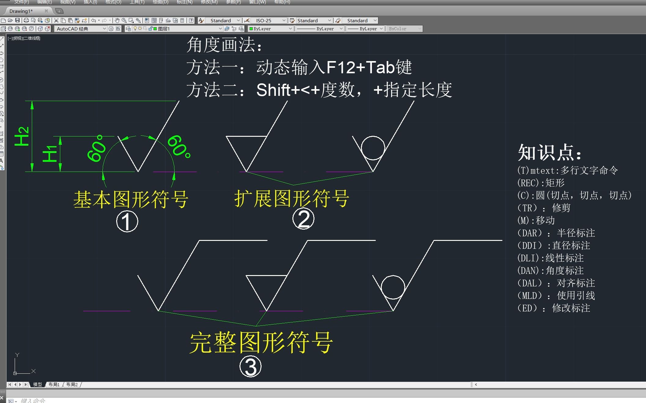 CAD练习图(知识)——粗糙度图形符号