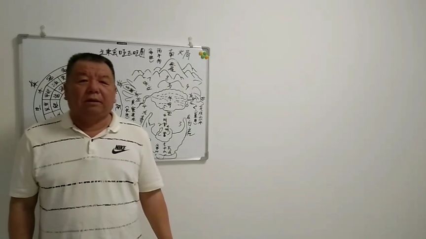 星辰讲易经9星辰细节讲解大自然规律和正确使用罗盘。(周末快乐)