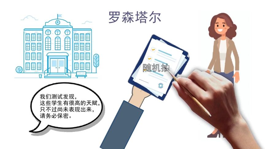 育儿不得不知的罗森塔尔效应,孩子如你所愿 “学浪计划”