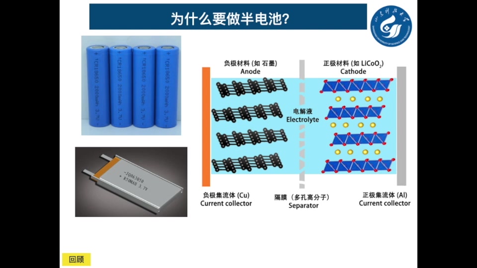 锂离子电池(番外篇)-半电池