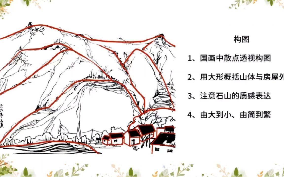 美术教学 速写课 12、山川风光