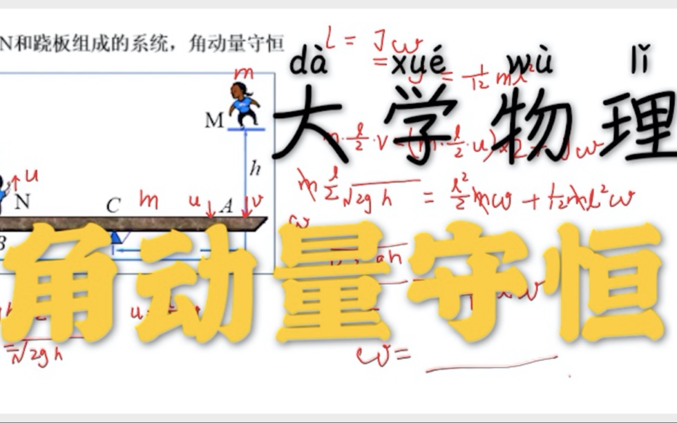 在校大学生带你攻克物理最难点:角动量守恒