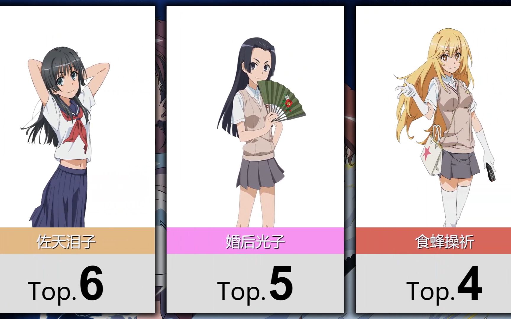 【11月】某系列动漫角色人气Top50!