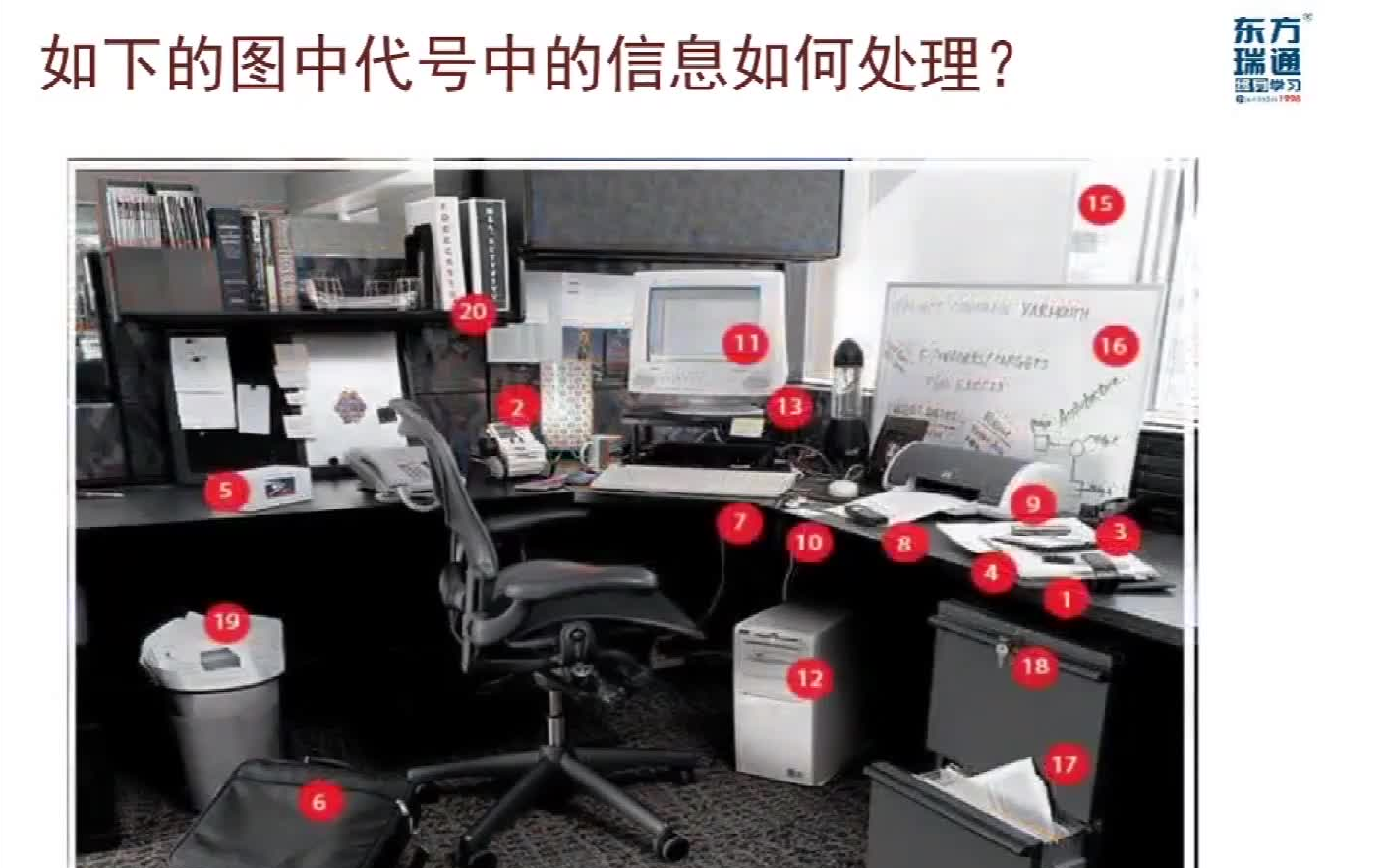 信息安全这么重要!那平时该注意些什么呢?