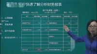 如何根据企业规模制定财务报表 海门会计实操培训班