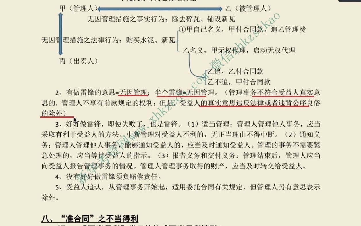 【民法案例库 127分学长 无因管理 不当得利】 民法必背案例100道...
