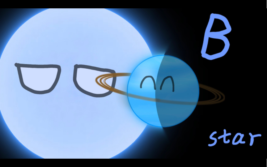 【行星球/4K】B型恒星的生命历程