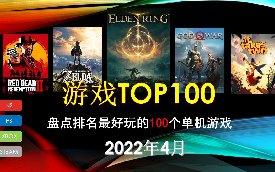 【游戏TOP100】盘点最好玩的单机游戏排行榜前100(2022年4月)