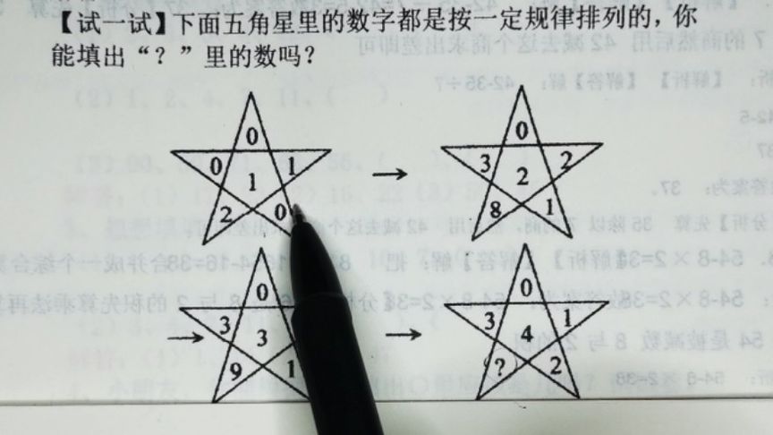 一年级数学,五角星数字排列找规律,实在是太难了一半孩子做错了