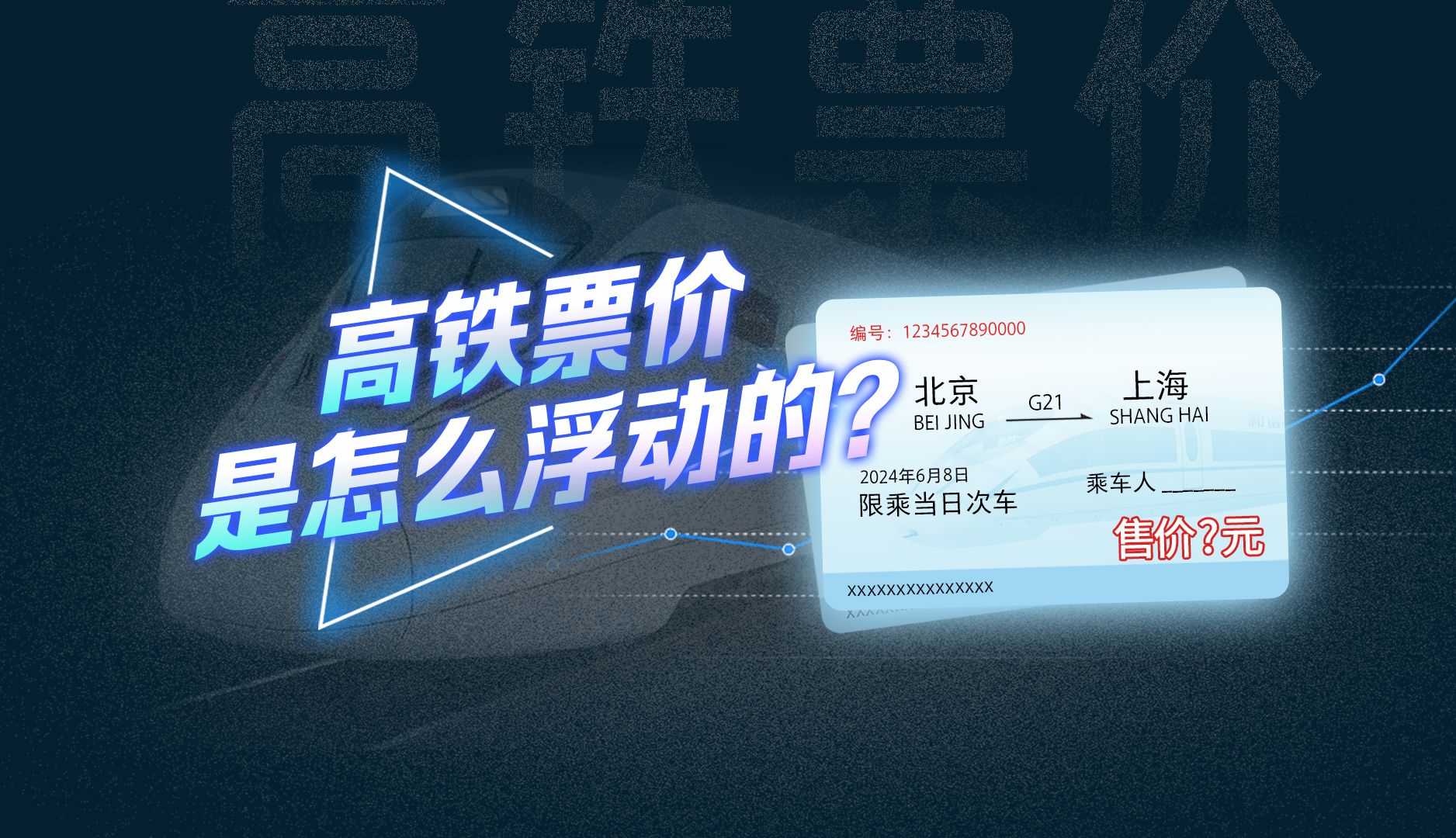 高铁票价是怎么浮动的?我们扒了12306上的250条数据
