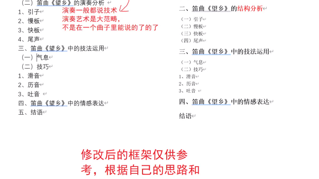 本科毕业论文修改实例2:定框架(音乐专业)