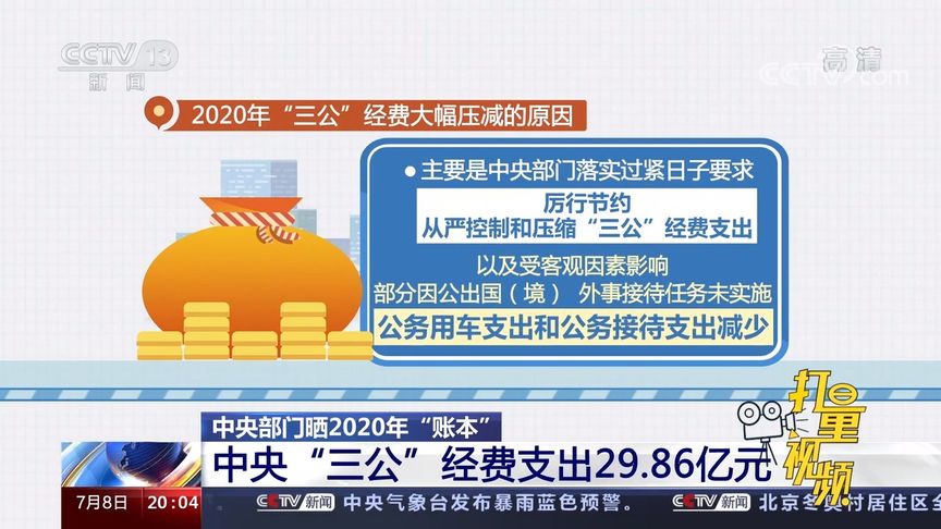 中央部门晒2020年“账本”,“三公”经费大幅压减|东方时空