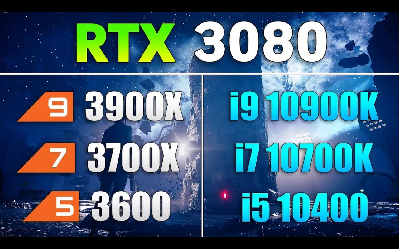 【对比】六款CPU搭配RTX 3080显卡 游戏性能对比测试
