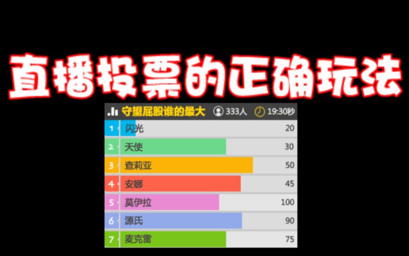 如何通过直播弹幕投票玩法提升直播的人气和观众活跃度?