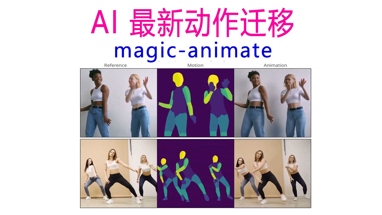 AI 最新动作迁移(自动生成科目三舞蹈)