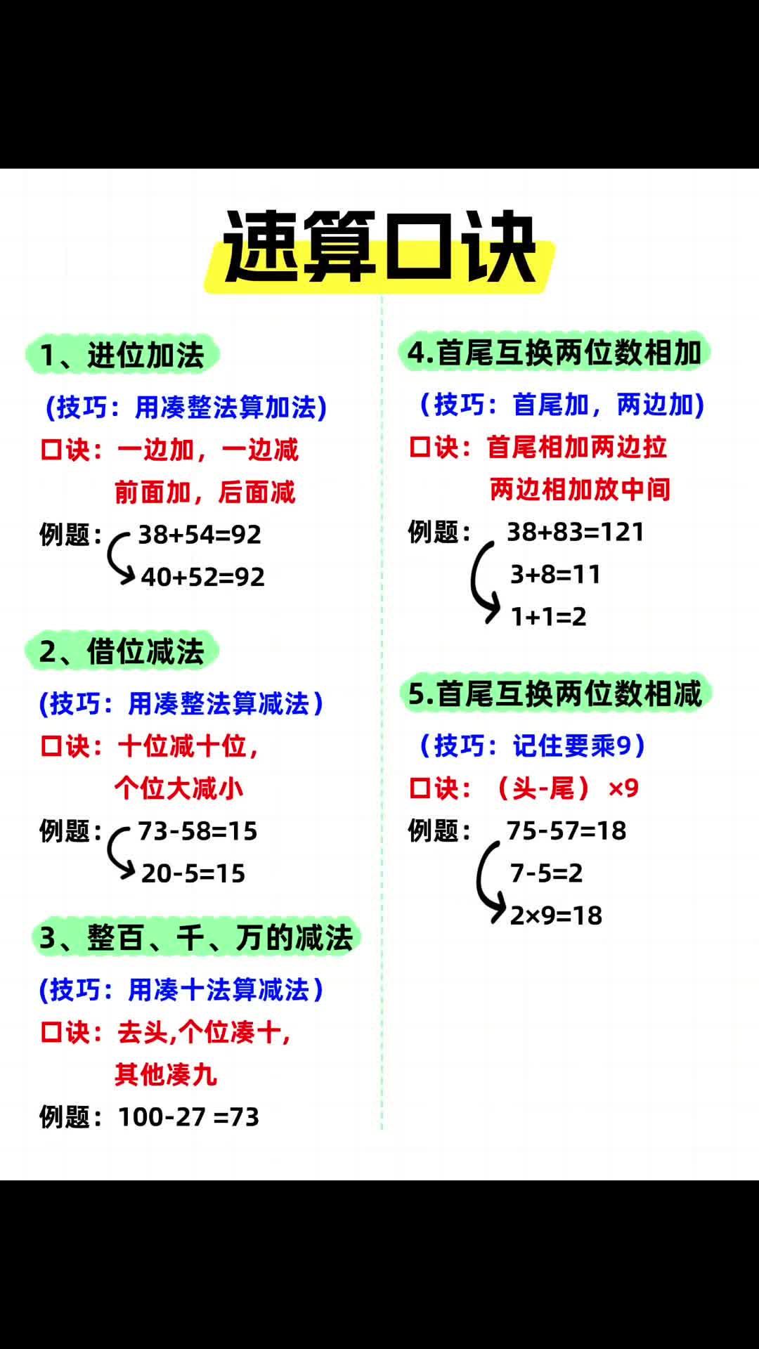 ...计算难度增加,让孩子学会速算技巧,计算又快又准#速算口诀#速算...
