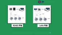 一体化振动温度传感器 温振传感器 电机温度振动智能变送器