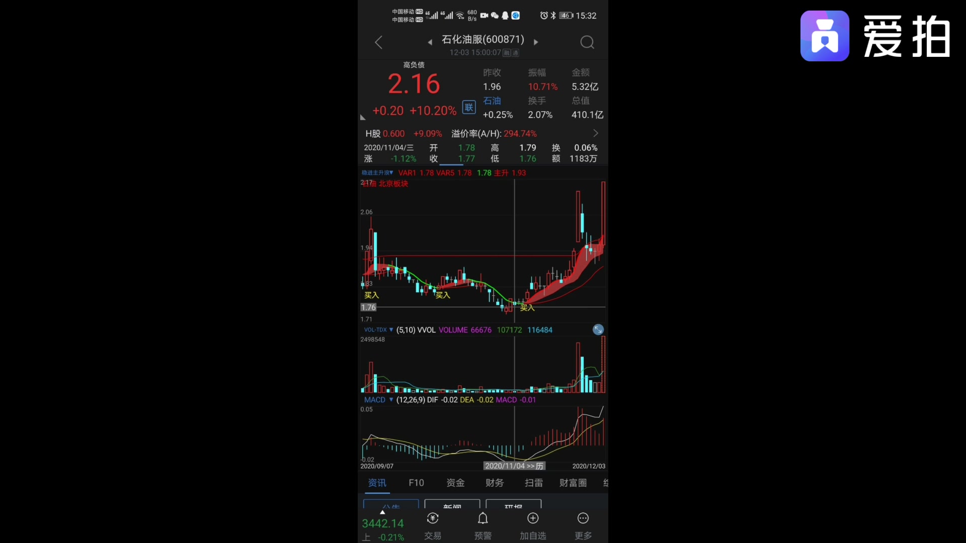 通达信手机版指标——金股低吸,寻找短线底部,散户也能找到底部