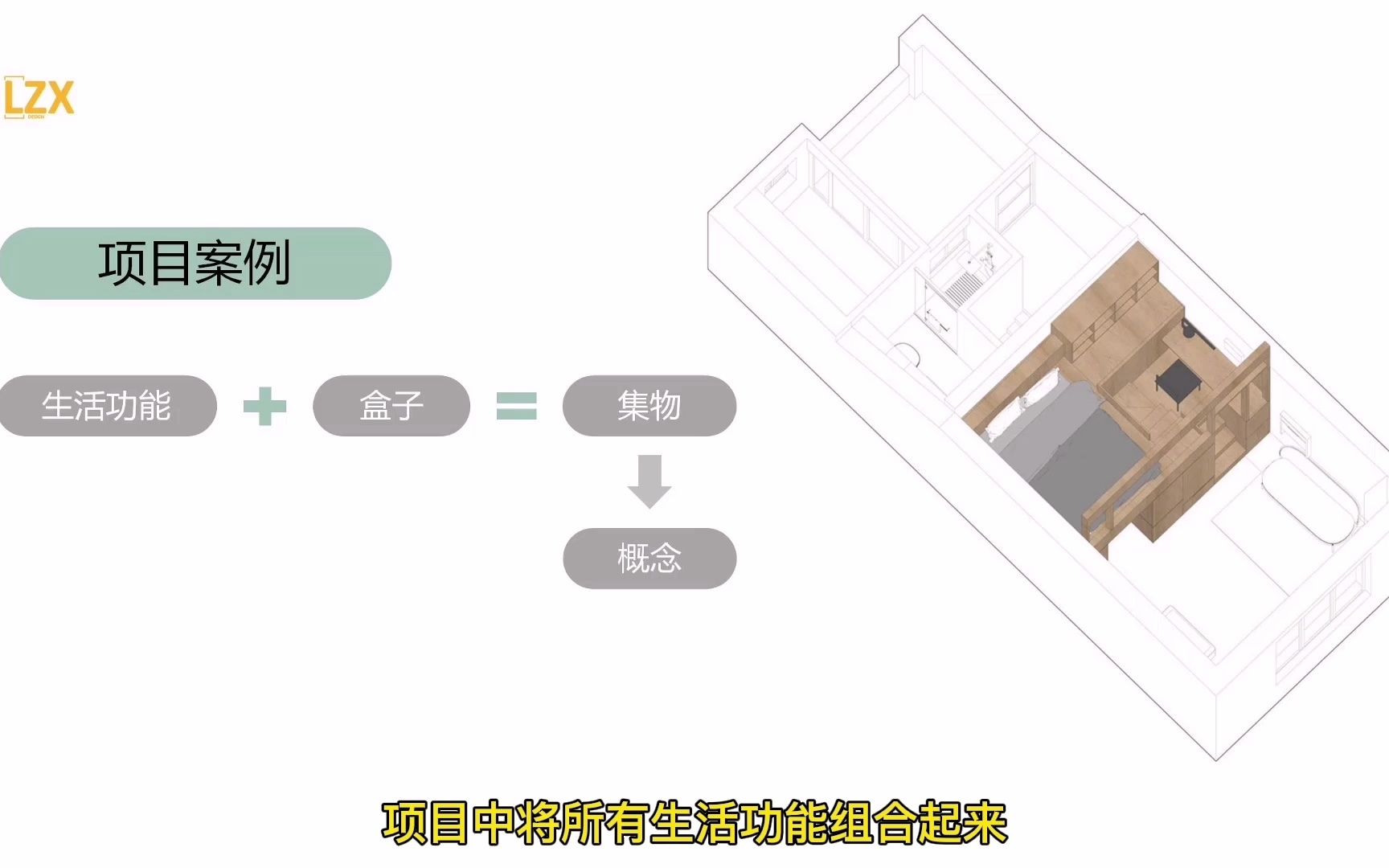 五个方法,推导出作品的设计理念及概念!