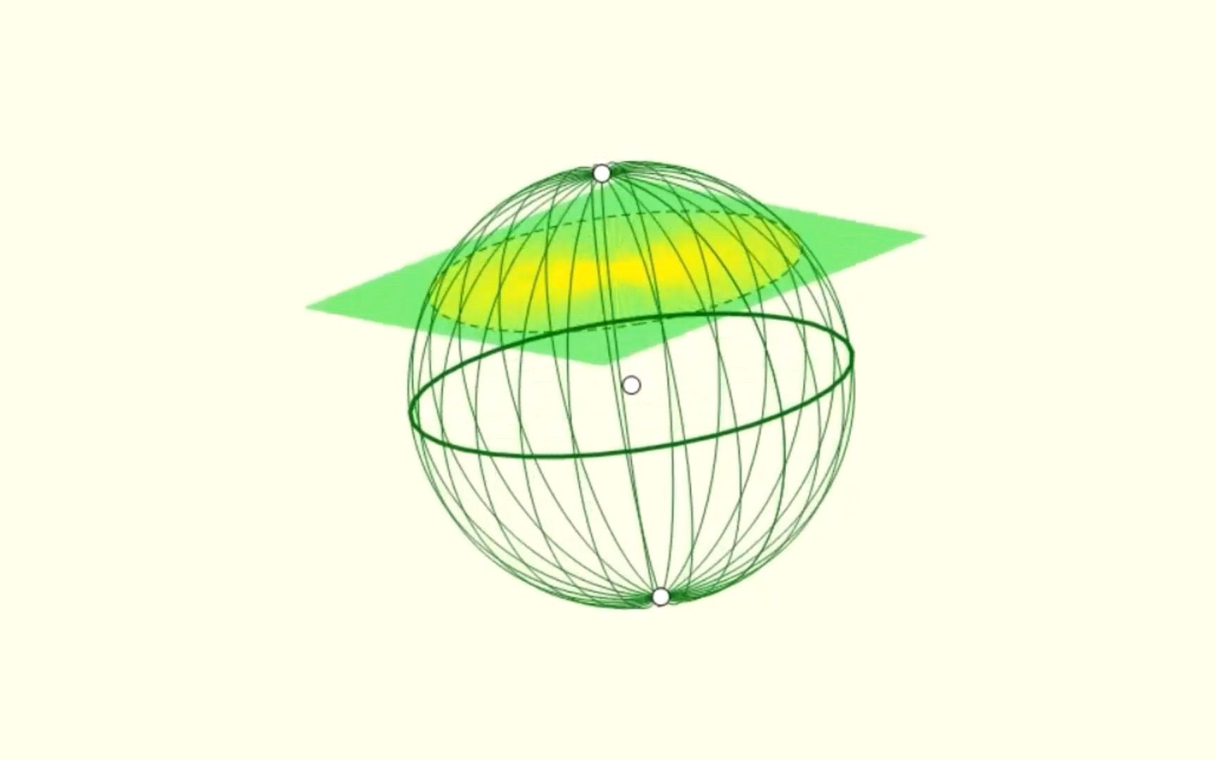 几何画板:三大空间坐标系统(一)(1)