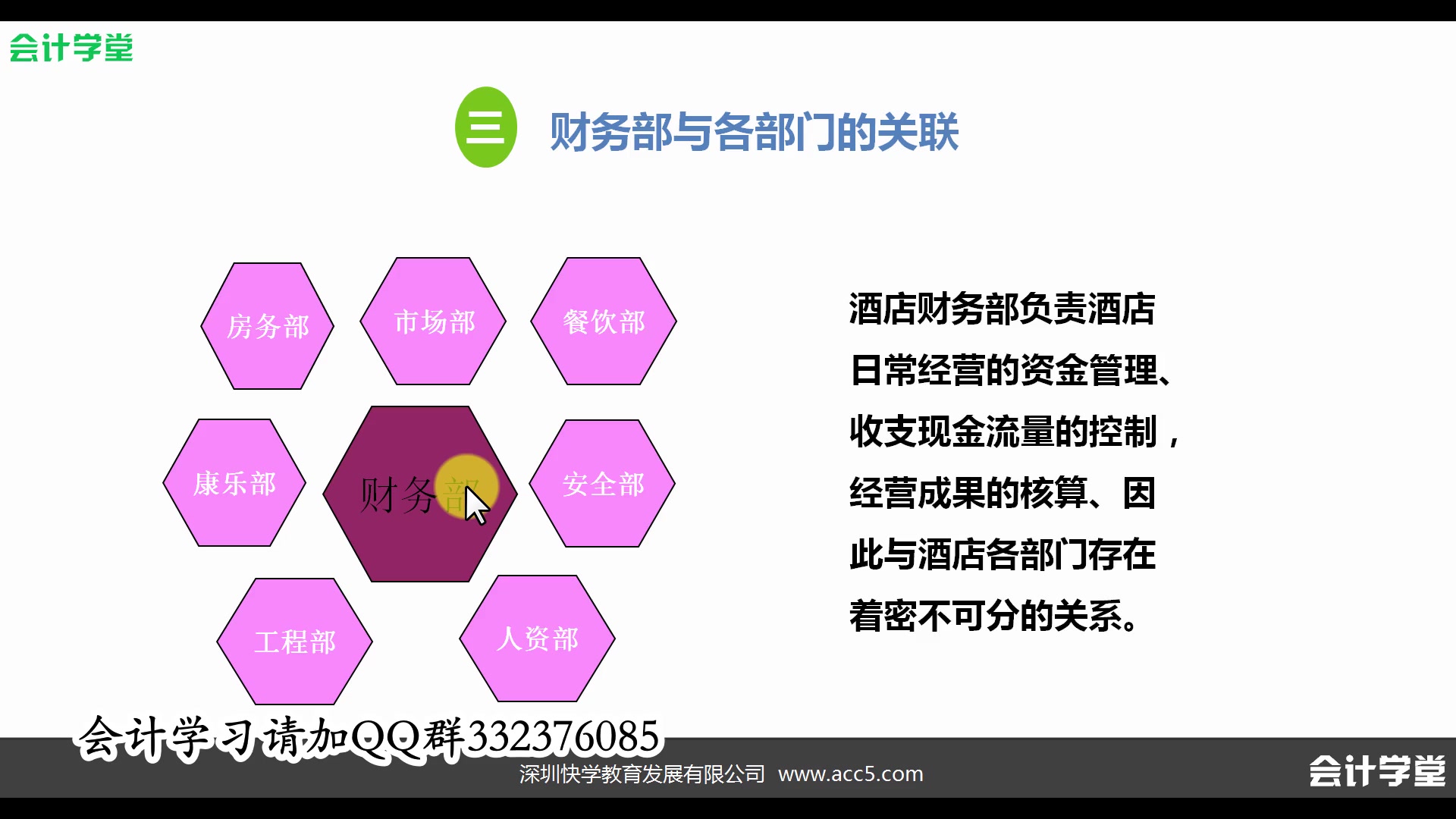 酒店会计核算_酒店会计工作流程_酒店会计核算操作程序