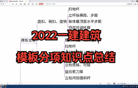 一建建筑实务案例0416钢筋混凝土工程-模板分项知识点总结