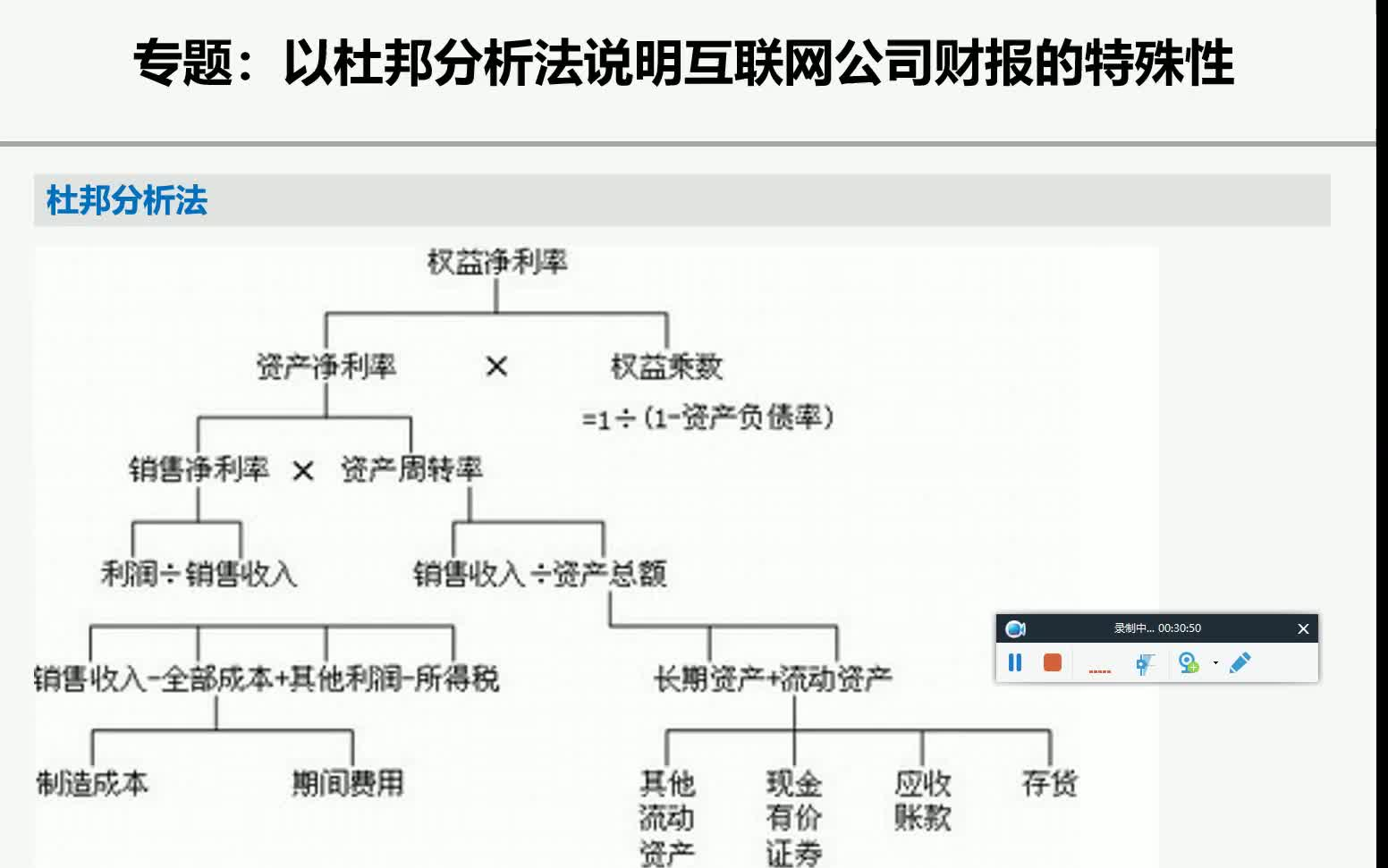 互联网公司财务分析