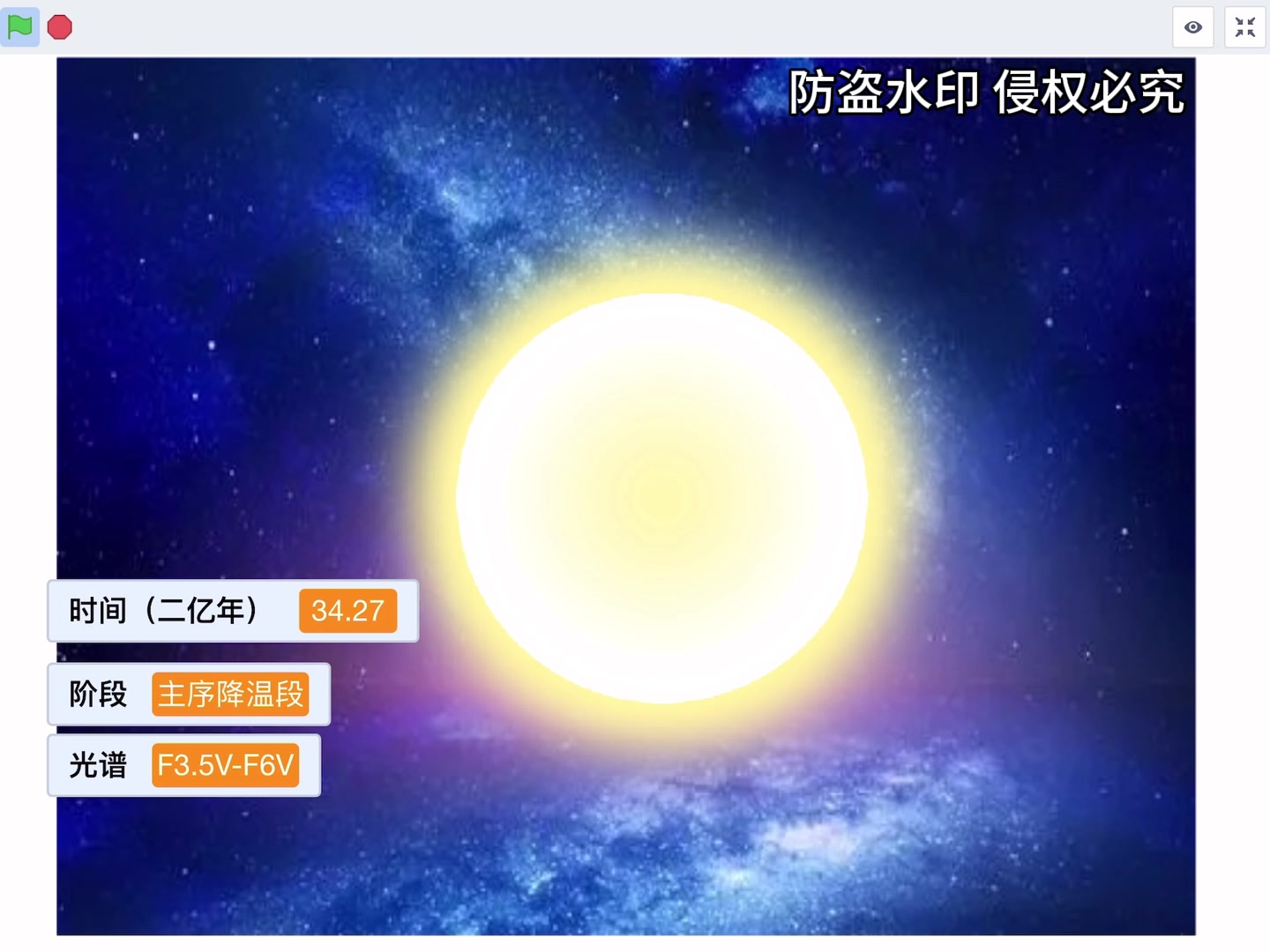 金牛座恒星系列(6/8):毕宿七生命历程