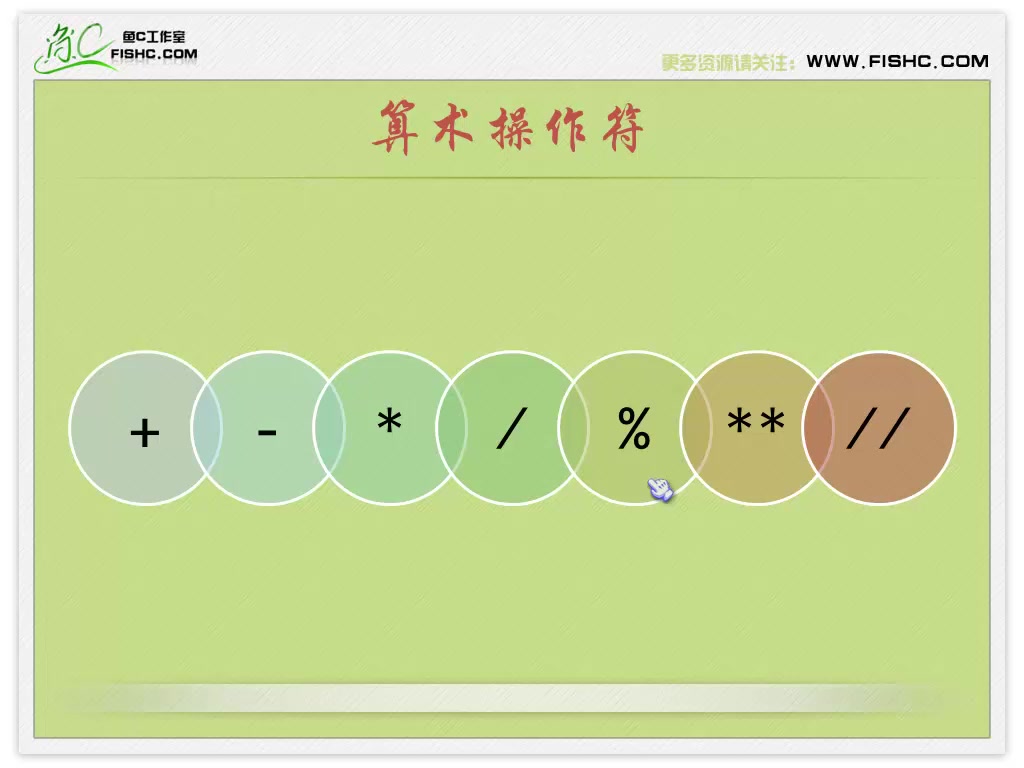 【清华大学出版社】小甲鱼零基础入门学习Python