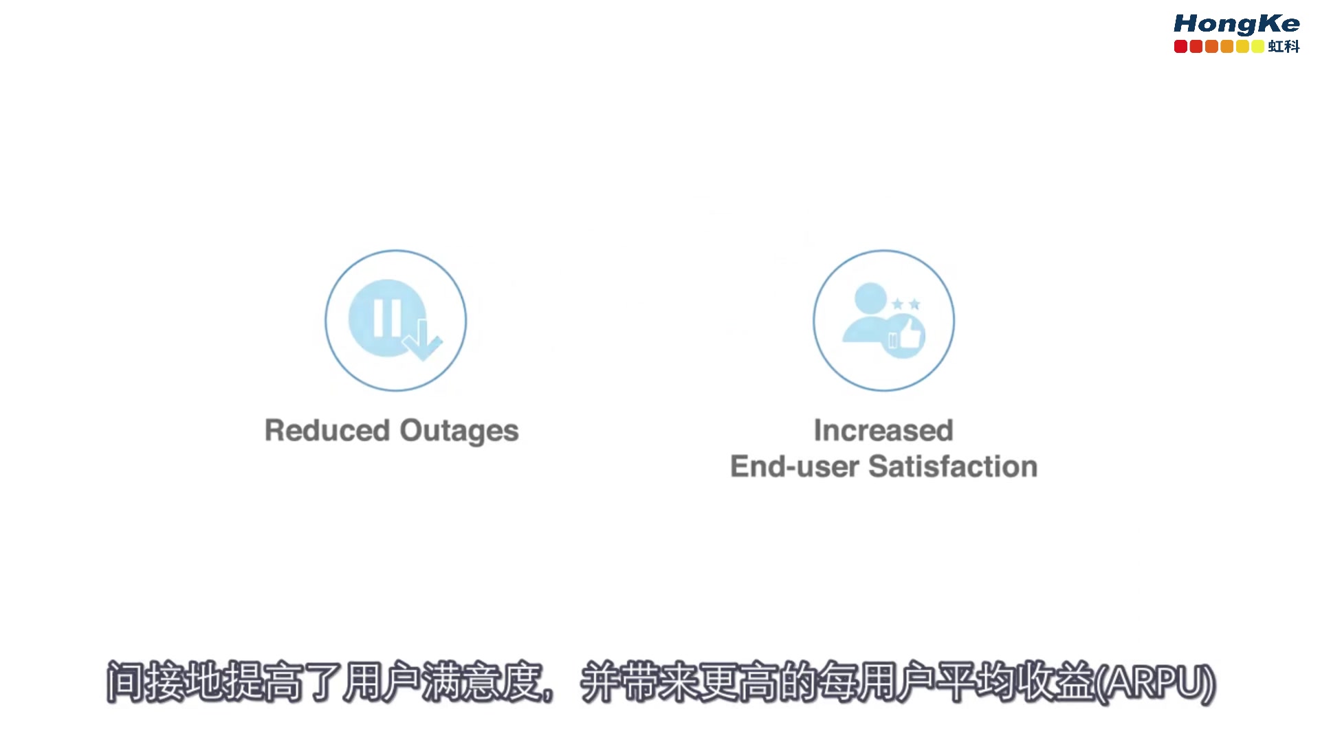 为什么要使用外部旁路交换机?