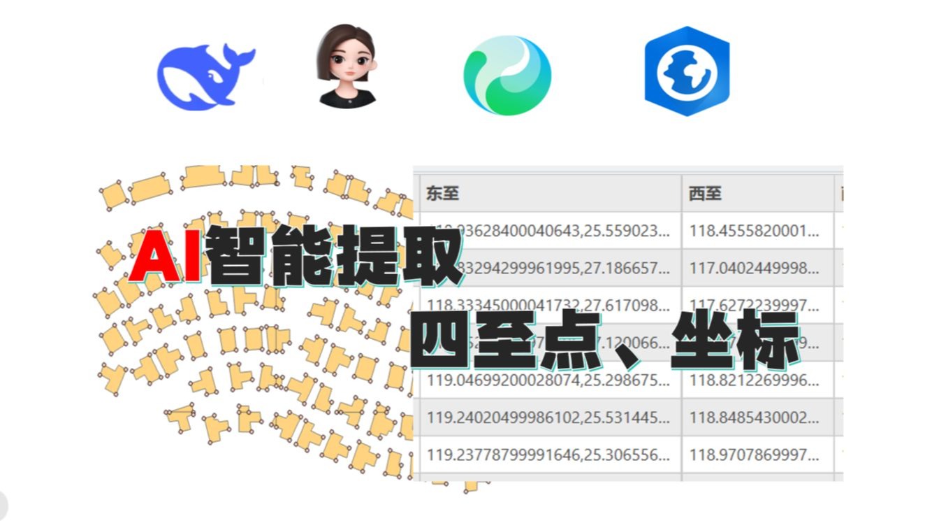 ...至坐标提取工具。Deepseek × 豆包×腾讯元宝!工具与测试数据分享