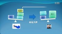 2007cad三维视频教程