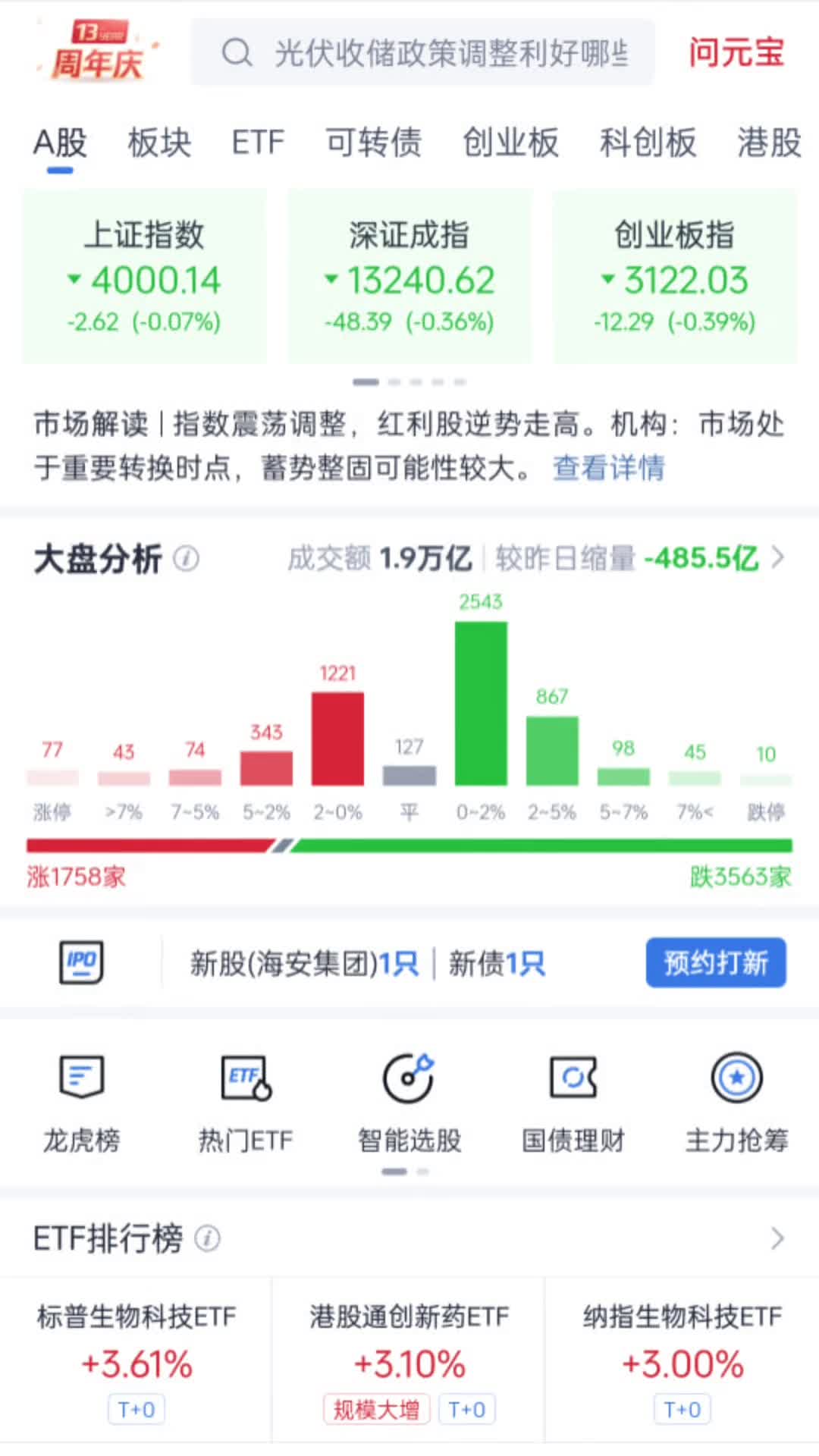 2025年11月12日,星期三,股市收盘。今日三大指数集体收跌,沪指微跌...