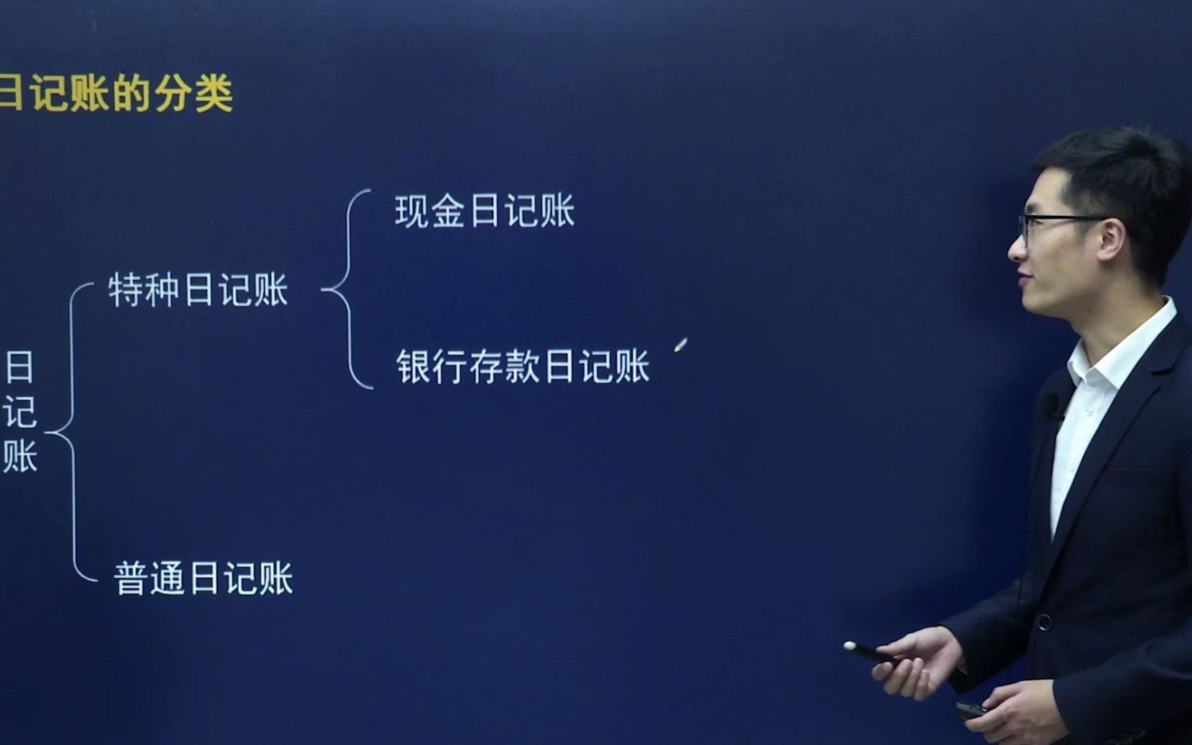 会计小白微课堂,零基础学会计,出纳,日记账的分类