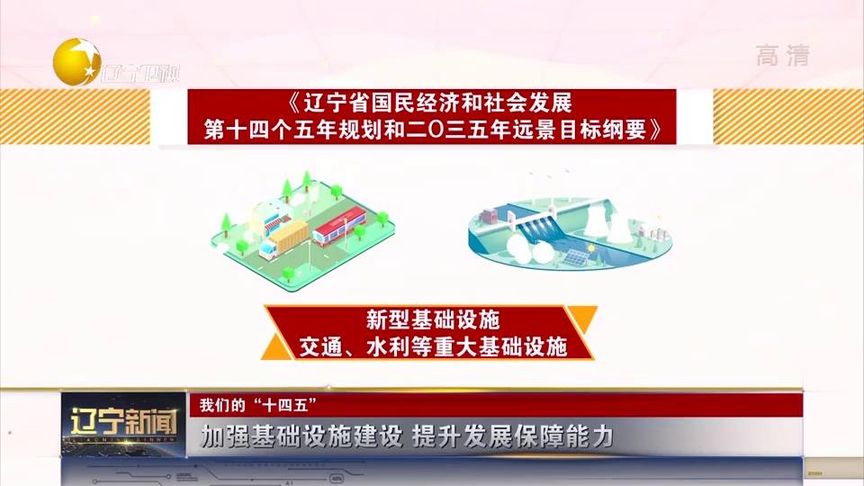 加强基础设施建设,提升发展保障能力