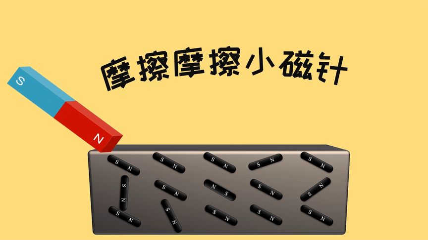 科学探究指南针-磁化原理