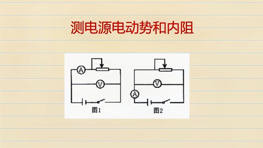 测电源的电动势和内阻数据图像处理