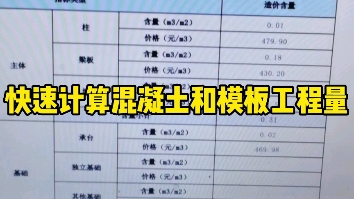 工程造价—如何快速计算混凝土和模板工程量?单方造价含量表