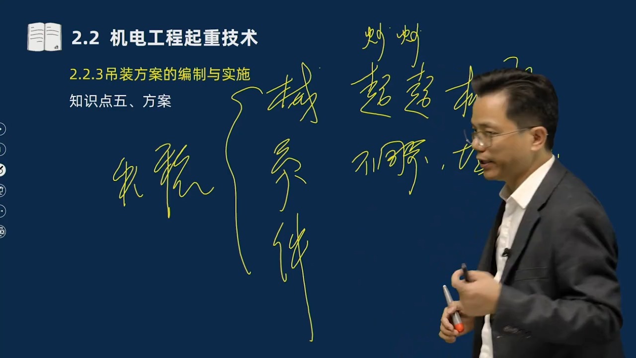 2.2起重技术(五)