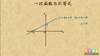 初中数学八年级下册 一次函数与不等式