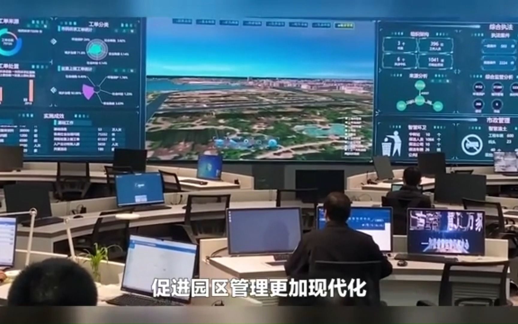 智慧园区信息化建设:数智赋能园区管理运营,打造高质量发展园区