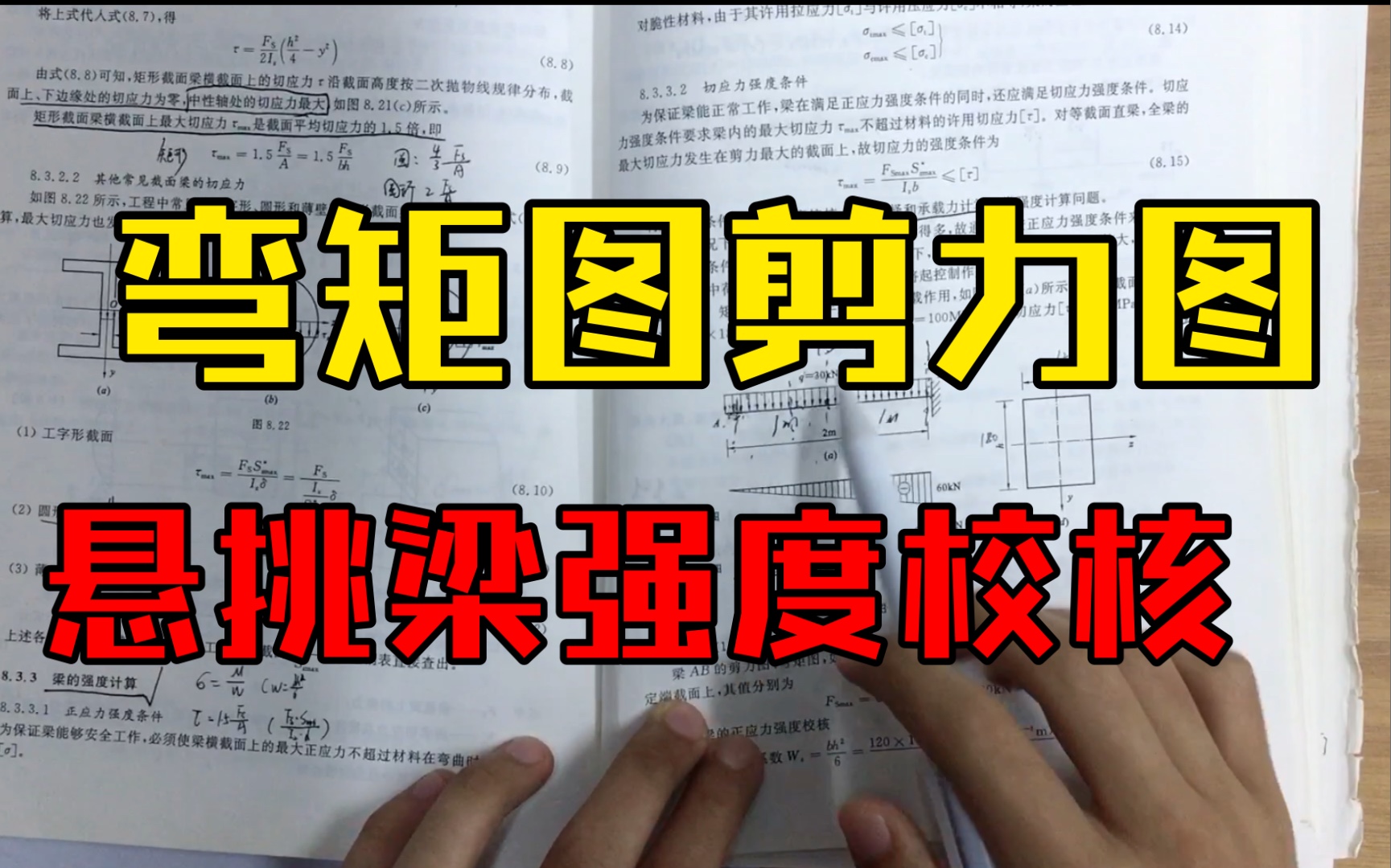 悬挑梁的剪力图弯矩图及强度校核